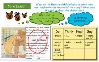 Character traits | PPTX | Dogs | Pets