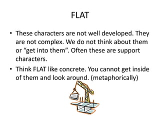 Character types | PPTX