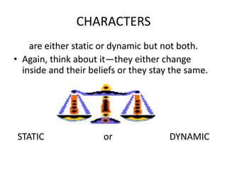 Character types | PPTX