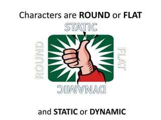 Character types | PPTX