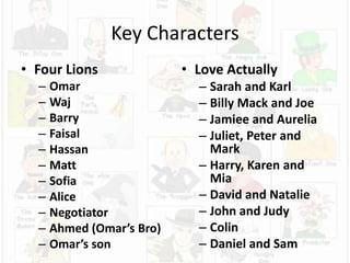 Character types in comedy | PPTX