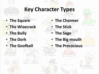 Character types in comedy | PPTX