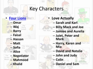 Character types in comedy | PPT