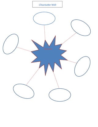 Character web | PDF