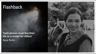 charactor building.pptx