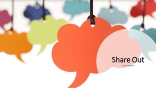 charactor building.pptx