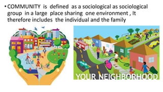 MAPEH 9 : Characteristics of a healthy community PPT. | PPTX