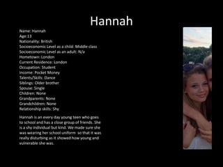 Character profiles | PPTX