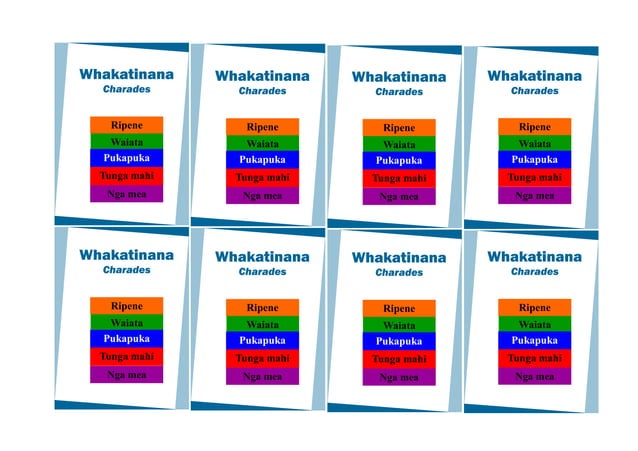 Charades - Whakatinana | PDF