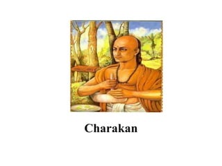 Charaka | PPTX