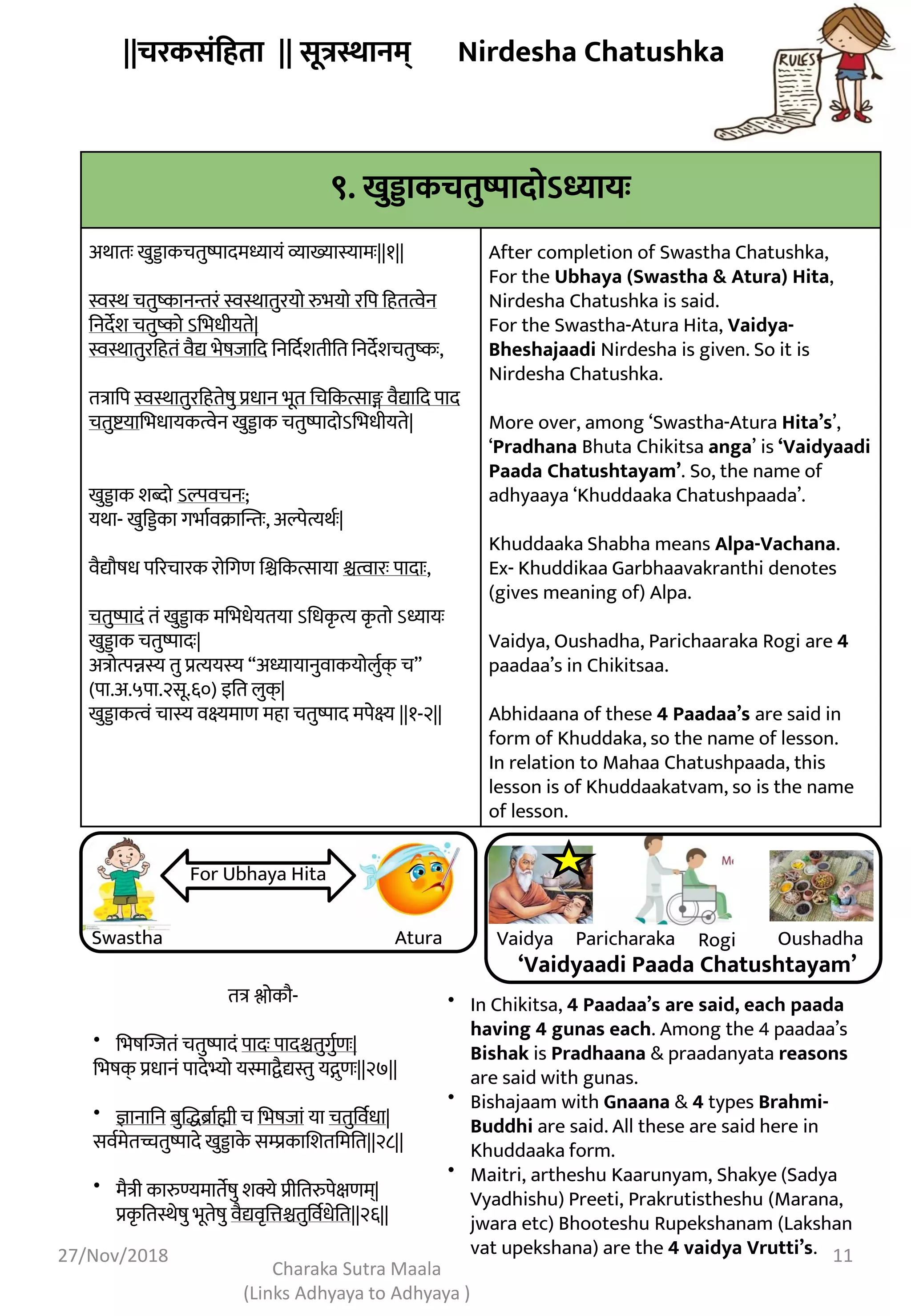 Charaka sutra sthana sootrana | PDF