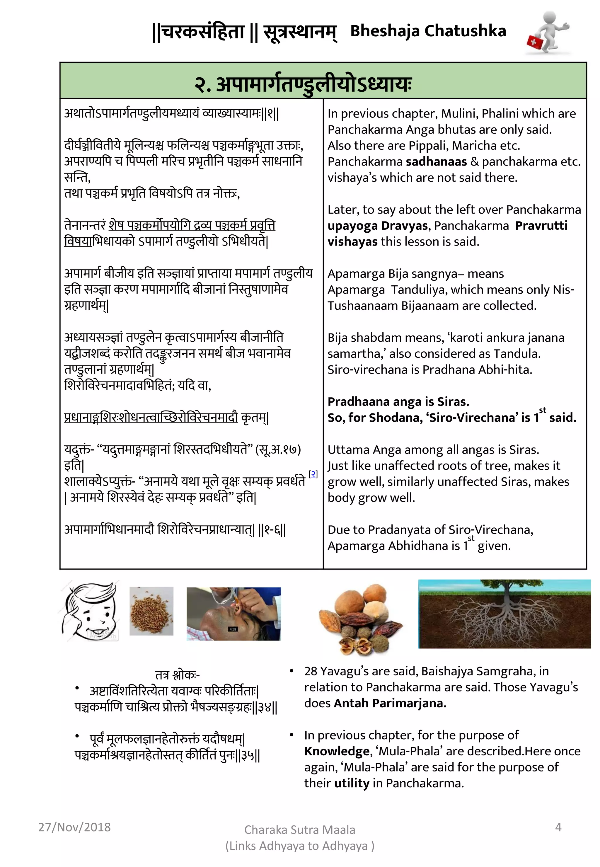 Charaka sutra sthana sootrana | PDF