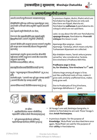 Charaka sutra sthana sootrana | PDF