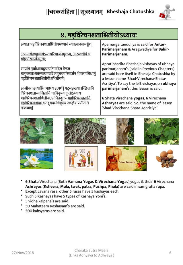 Charaka sutra sthana sootrana | PDF | Hinduism | Religion & Spirituality