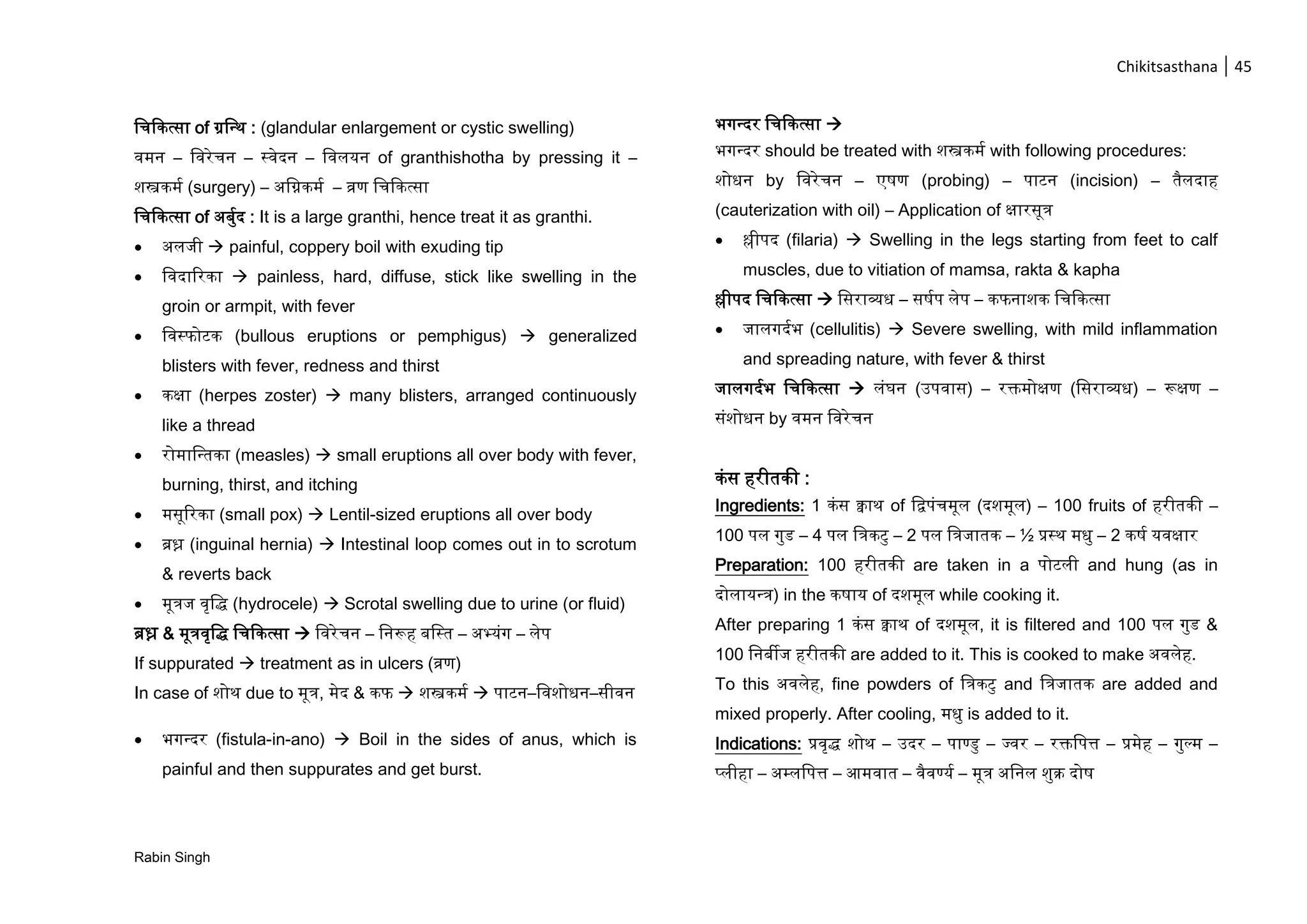 Charak_chikitsa_notes.pdf short notes of charaka chikitsa stana | PDF