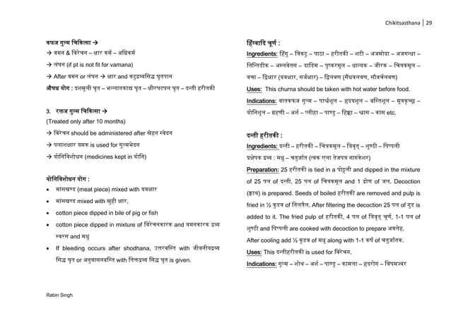 Charak_chikitsa_notes.pdf short notes of charaka chikitsa stana | PDF