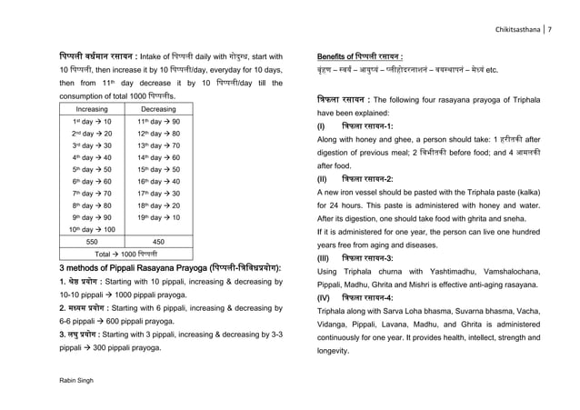 Charak_chikitsa_notes.pdf short notes of charaka chikitsa stana | PDF