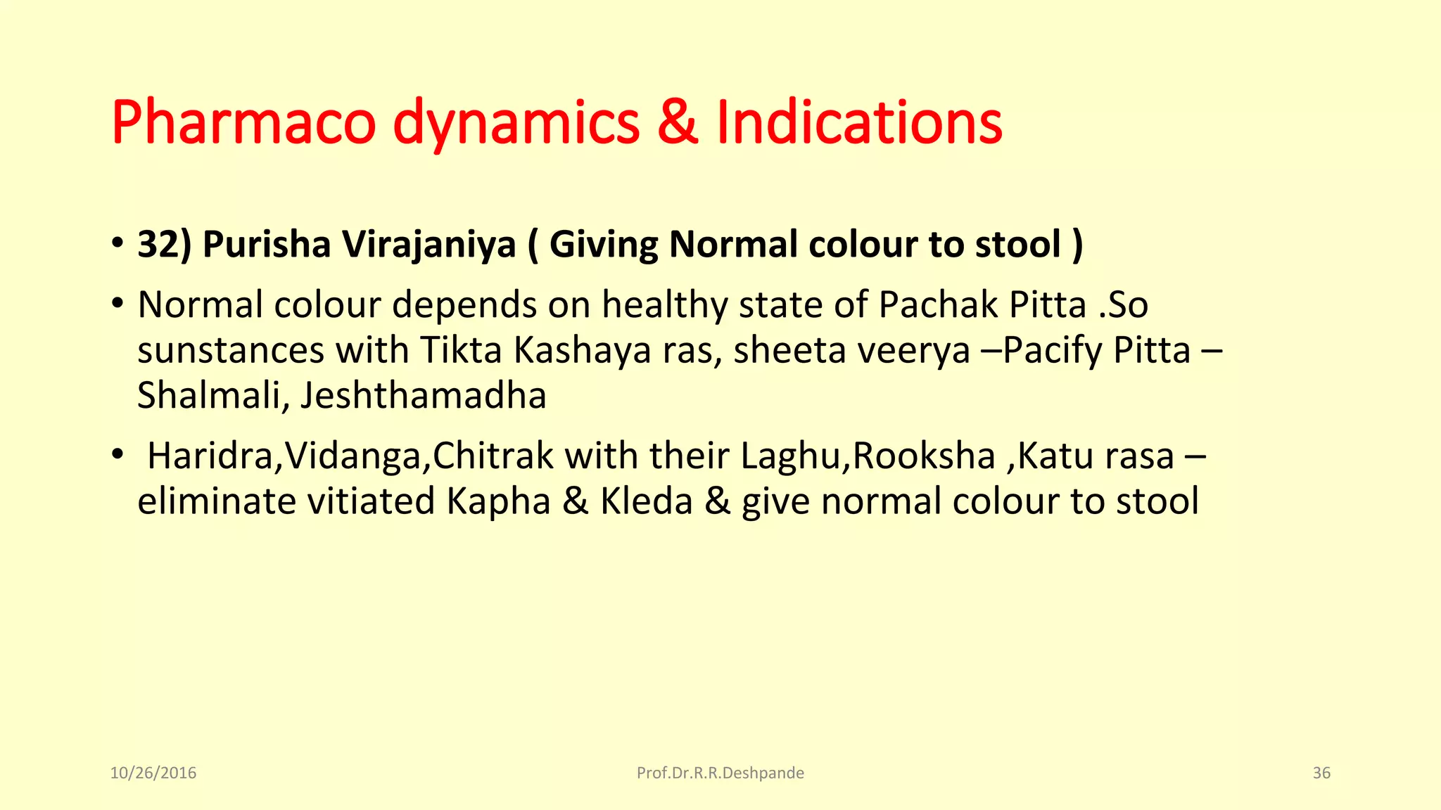 Charak mahakashaya part 2 | PDF