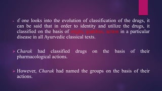 Charakokta MahaKashaya.pptx