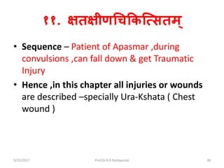 Charak samhita chapter sequence -purpose | PDF