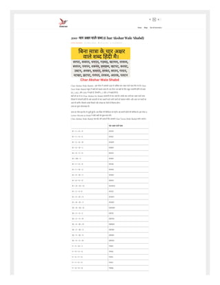 Char Akshar wale shabd.pdf