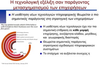 ΝΕΕΣ ΤΕΧΝΟΛΟΓΙΚΕΣ ΚΑΤΕΥΘΥΝΣΕΙΣ ΓΙΑ ΤΟ ΕΠΙΧΕΙΡΗΣΙΑΚΟ ΛΟΓΙΣΜΙΚΟ | PPT