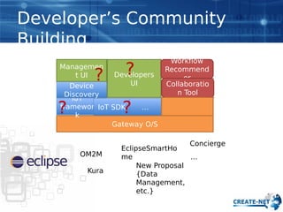SFScon15 - Charalampos Doukas: "Decentralising the IoT through adoptive Gateways" | PDF