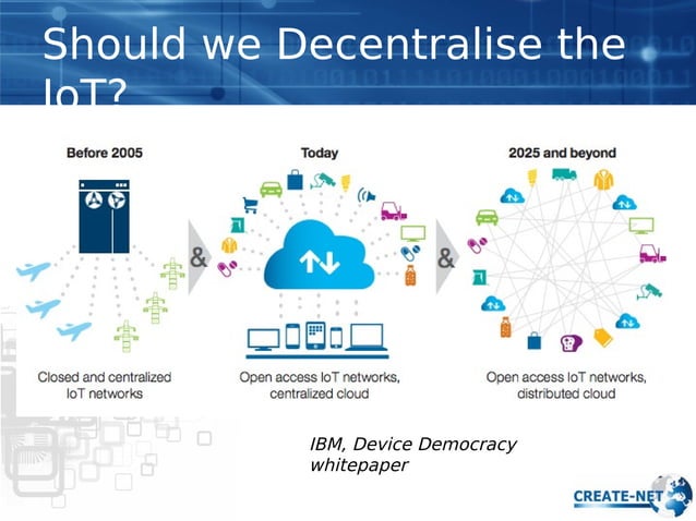 SFScon15 - Charalampos Doukas: "Decentralising the IoT through adoptive Gateways" | PPT