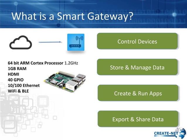 Charalampos Doukas, ICT30 AGILE, IoT Forum 2016, Smart Gateways, Blockchain & IoT | PPT