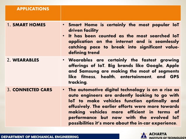 Internet of things (IOT) Presentation-PPT | PPTX