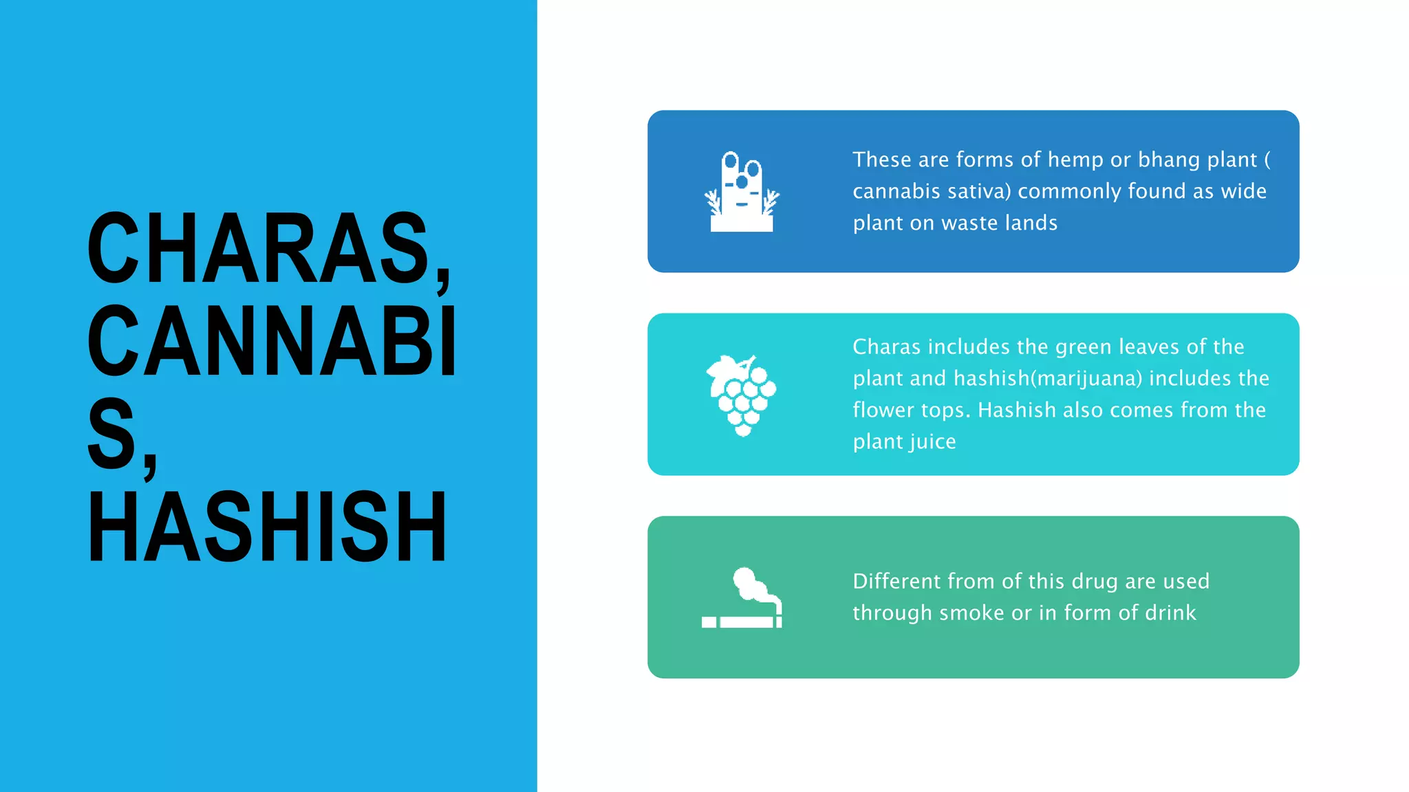 Charas, cannabis, hashish | PPTX