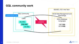 Towards GQL 1 — A Property Graph Query Language Standard | PDF