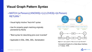 Towards GQL 1 — A Property Graph Query Language Standard | PPT