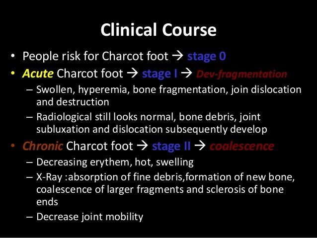 Charcot foot