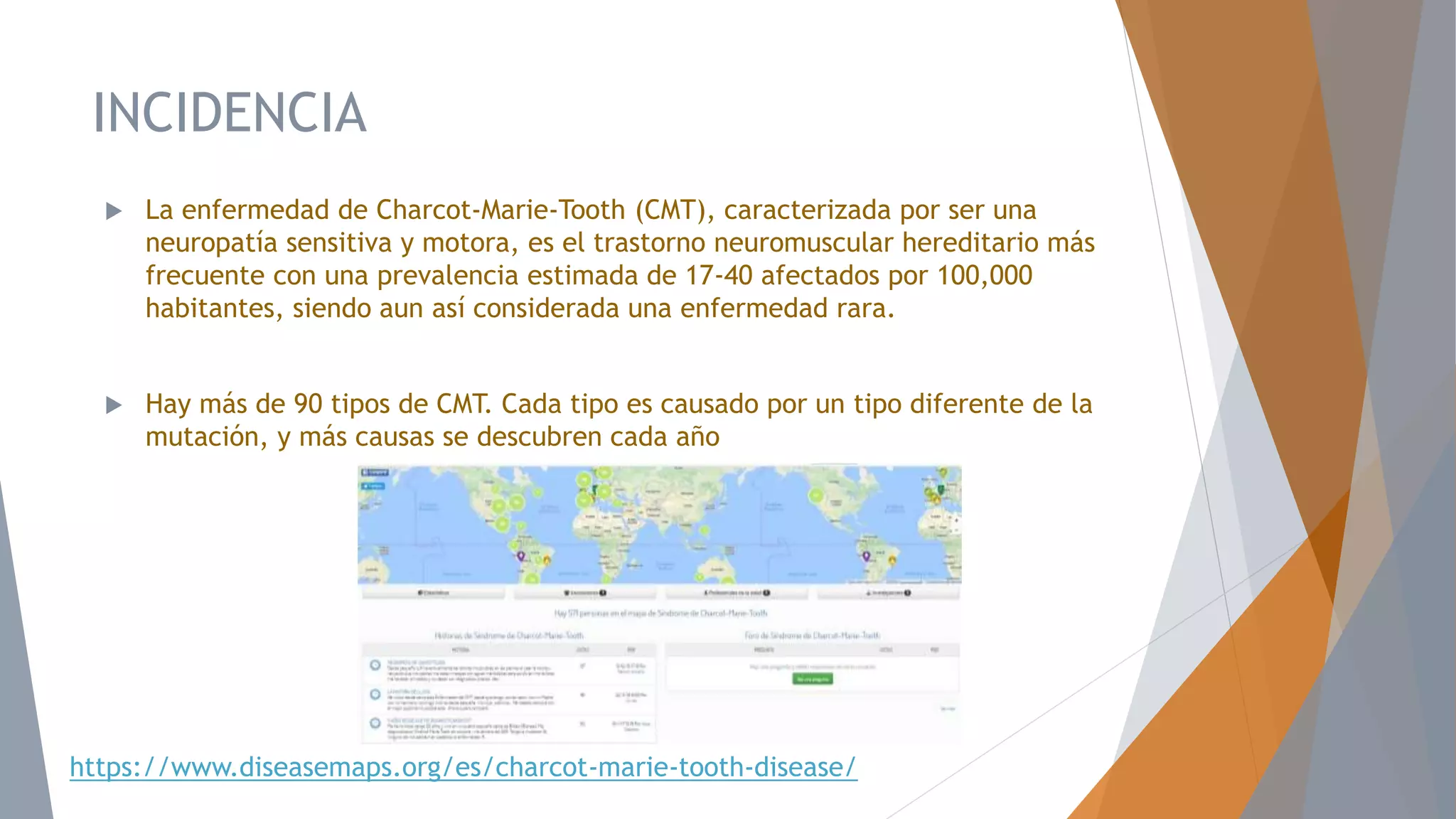 Charcot marie tooth | PPTX