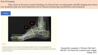 charcot Neuroarthropathy in orthopaedics | PPTX