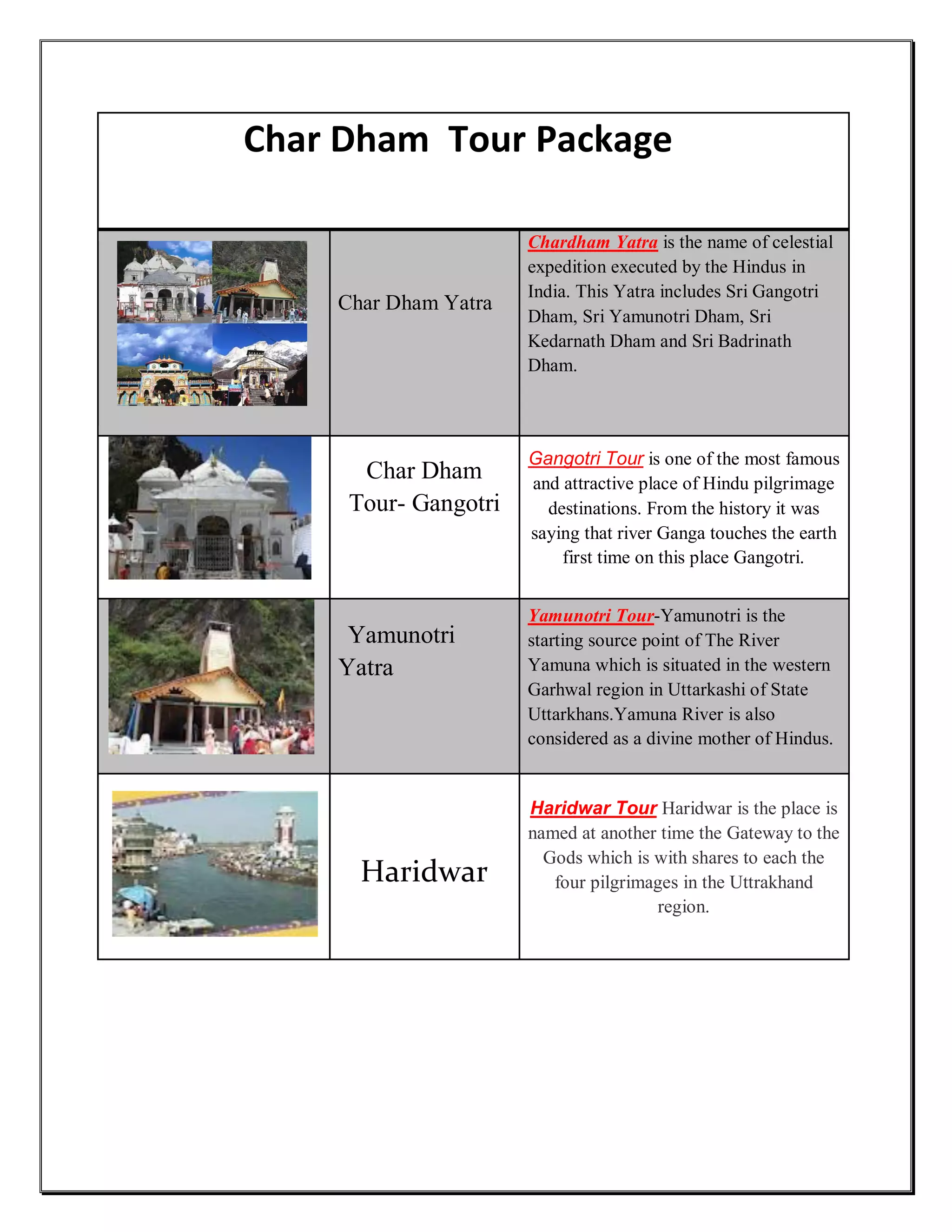 Char dham yatra pdf | PDF