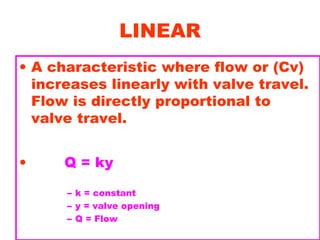 Charecterisctic of control valves | PPT