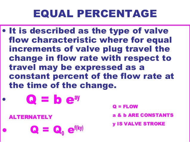 Charecterisctic of control valves