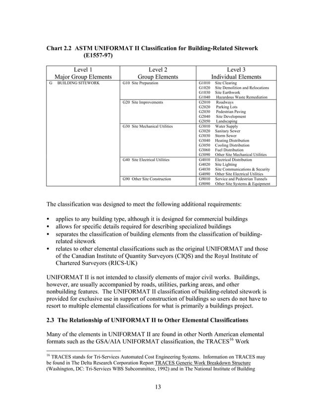 Charette-Marshall-1999-UNIFORMAT-II-Elemental-Classification....pdf