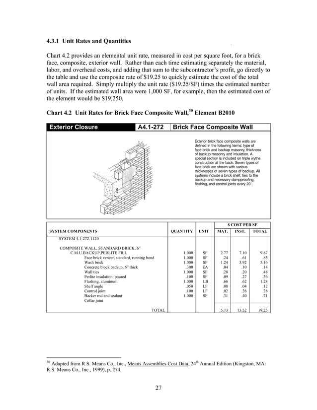 Charette-Marshall-1999-UNIFORMAT-II-Elemental-Classification....pdf