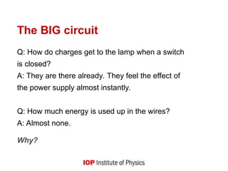 Charge current presentation and types of charges | PPT