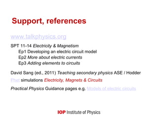 Charge current presentation and types of charges | PPT