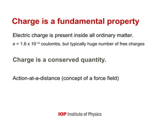 Charge current presentation and types of charges | PPT
