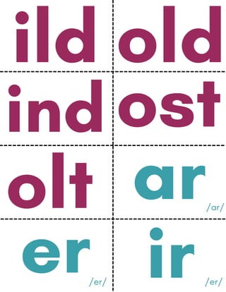 phonology-cards.pdf phonology-cards.pdf phonology-cards.pdf