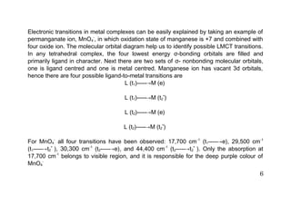 Charge-Transfer-Spectra. metal to metal, metal to ligand | PDF