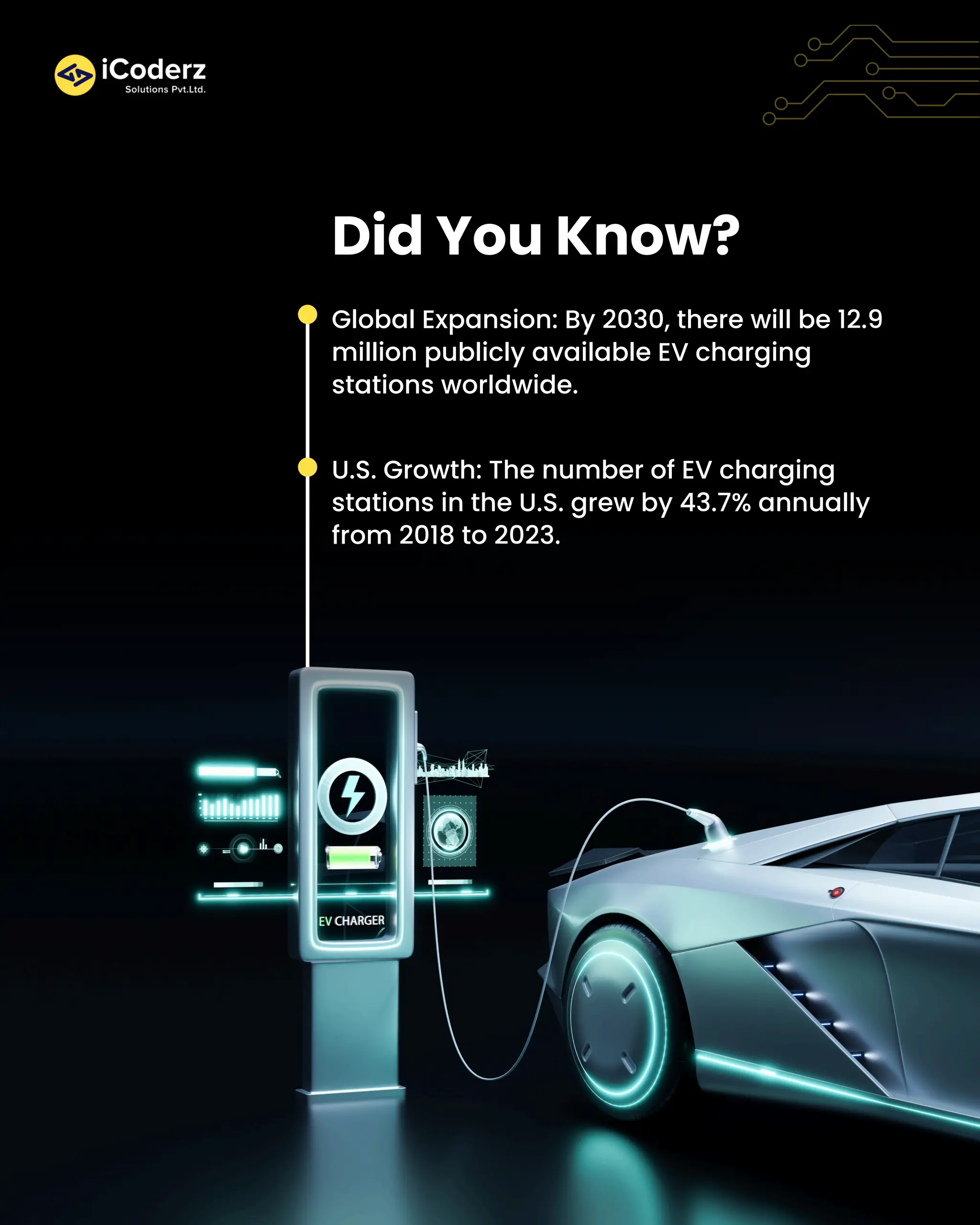 Charge Ahead with Our EV Charging Station Finder App Development!.pdf
