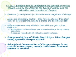 Charge and Coulombs Law.ppt