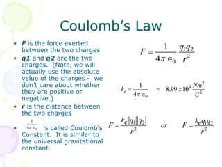 Charge and Coulombs Law.ppt | Chemistry | Science