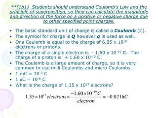 Charge and Coulombs Law.ppt | Chemistry | Science